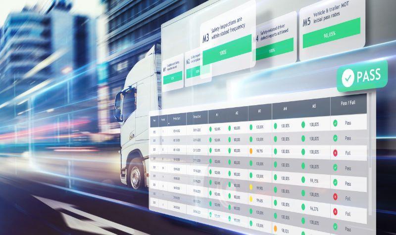 TIP launches service to help operators manage their Earned Recognition ...