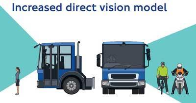 Direct Vision Standard is no "silver bullet" to tackling HGV and ...