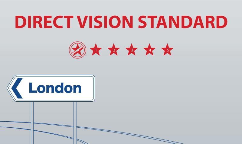 SPONSORED: All you need to know about the Direct Vision Standard coming ...