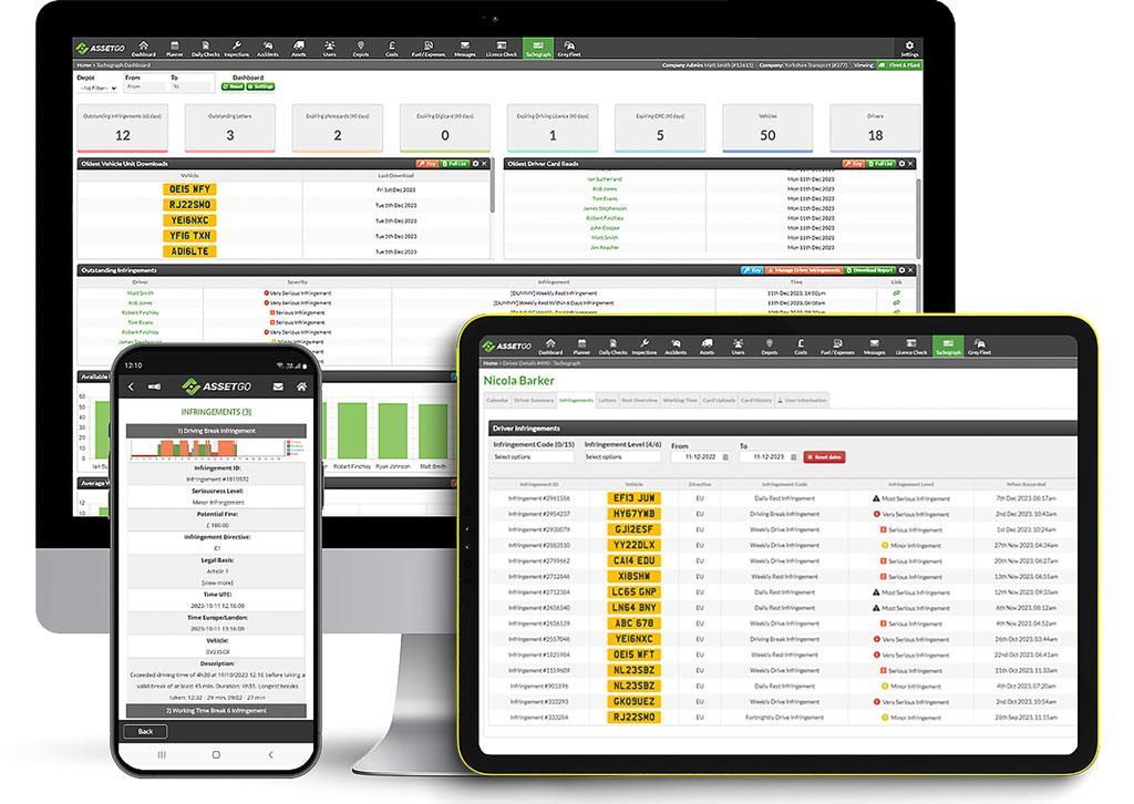 AssetGo adds drivers’ hour compliance module to vehicle maintenance ...