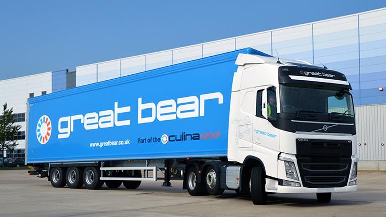 Chester-based logistics firm Great Bear sees profit fall as costs spiral in 2023 | Motor Transport