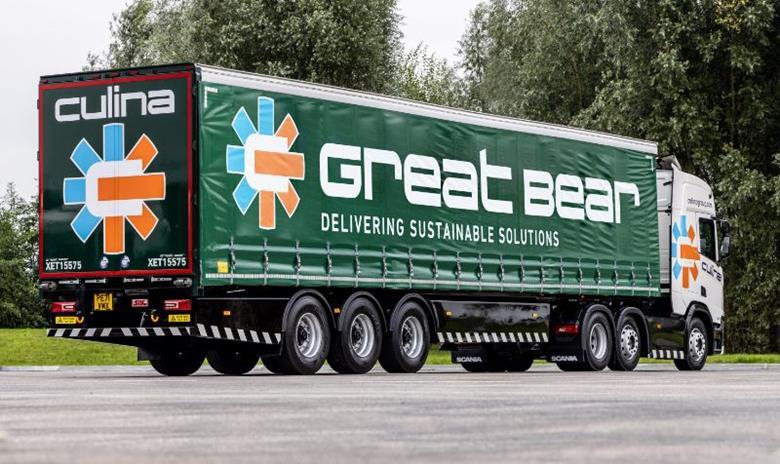 Culina Group companies report soaring revenues and profits | MT Article ...