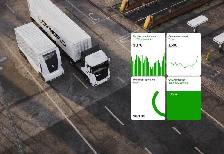 DP World and Einride announce major deployment of electric, autonomous ...